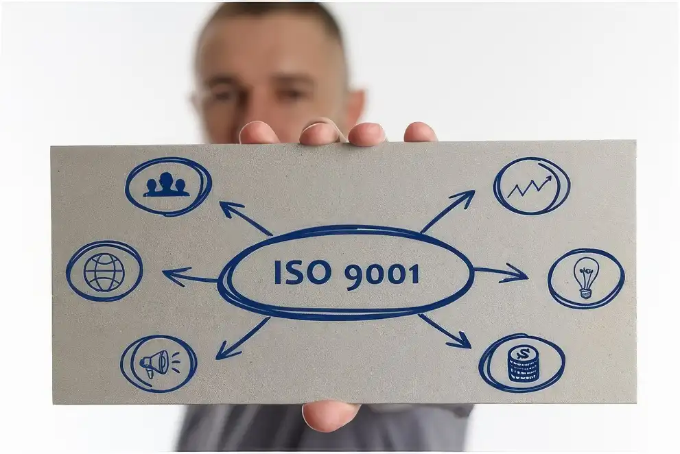 What Is The Meaning Of 9001 in ISO 9001?
