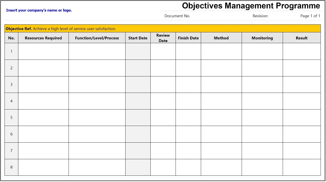 6.2 Quality Objectives and Planning to Achieve Them [ISO 9001 Procedure]