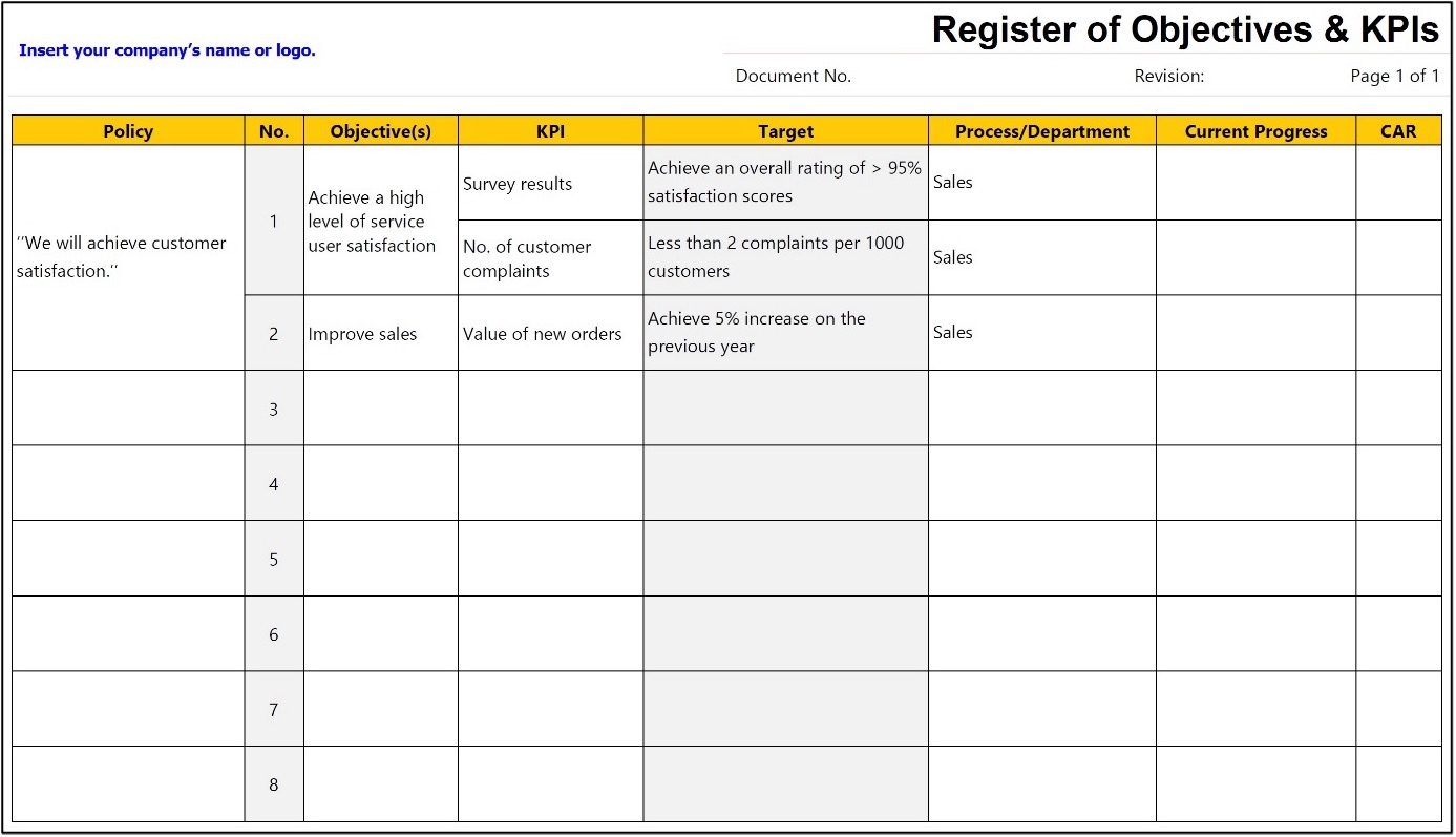 6.2 Quality Objectives and Planning to Achieve Them [ISO 9001 Procedure]